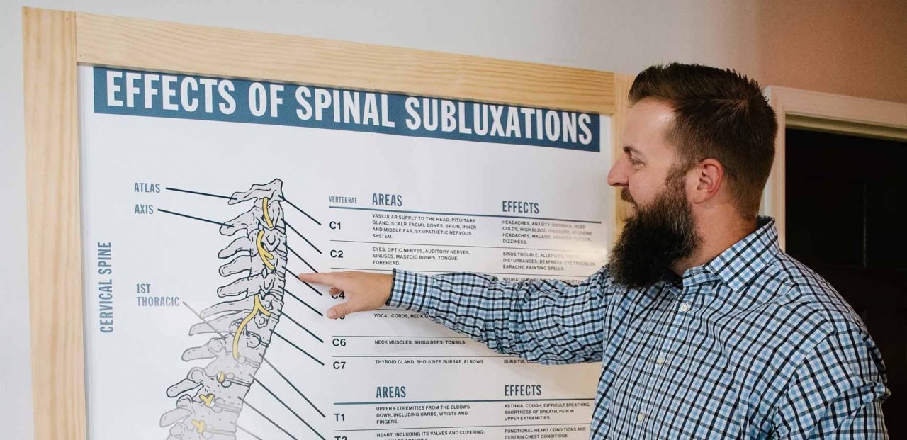 Assessment - southsidefamilychiropractic.com